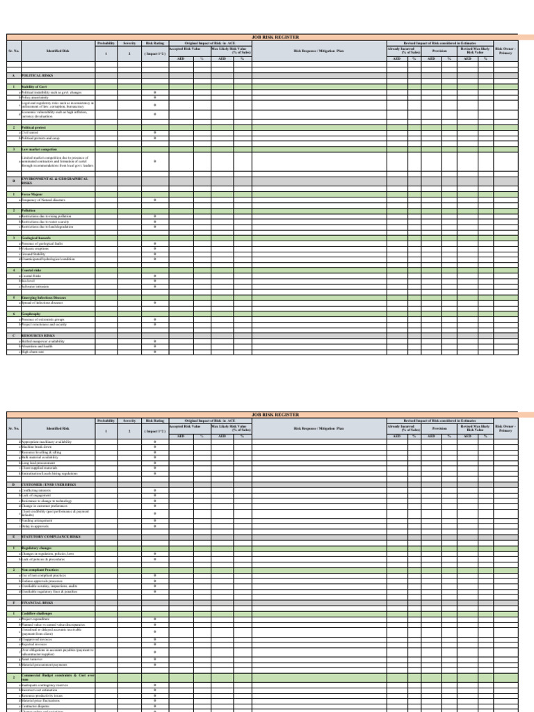 Template-Risk KPI Review Register | PDF | Regulatory Compliance | Risk