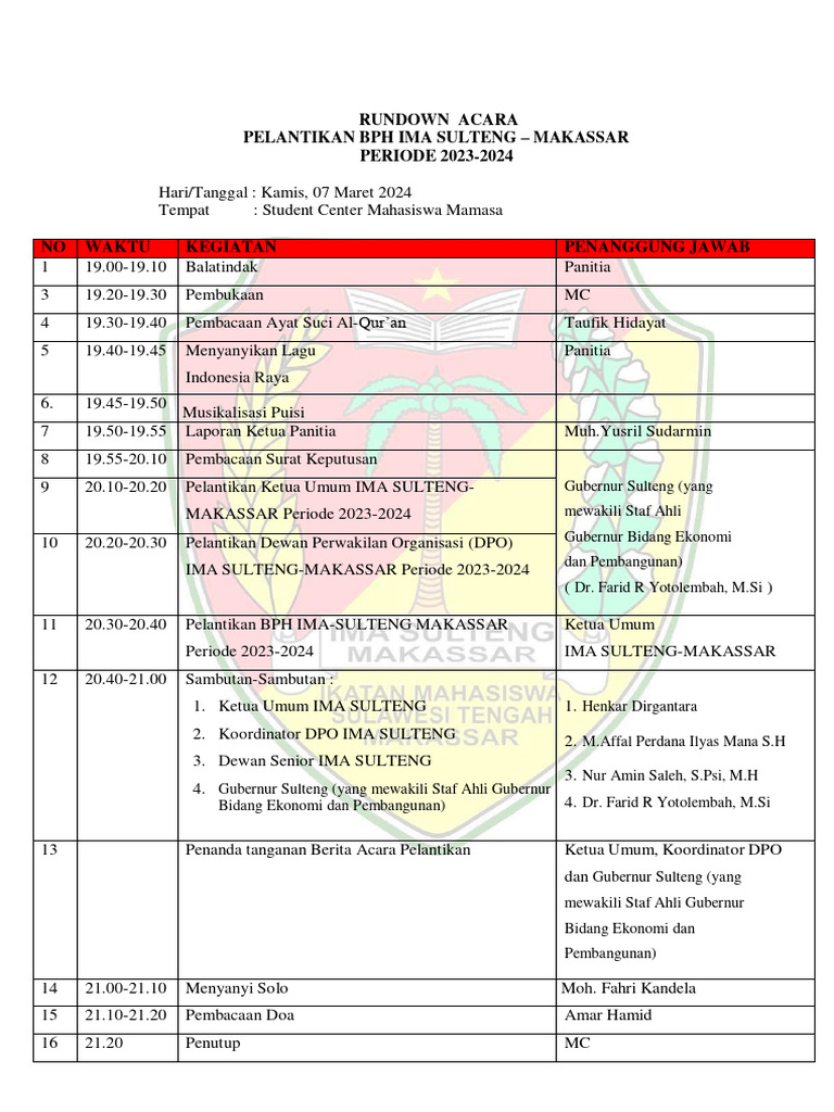 RUNDOWN KEGIATAN PELANTIKAN IMA SULTENG 2023-2024 Fix | PDF