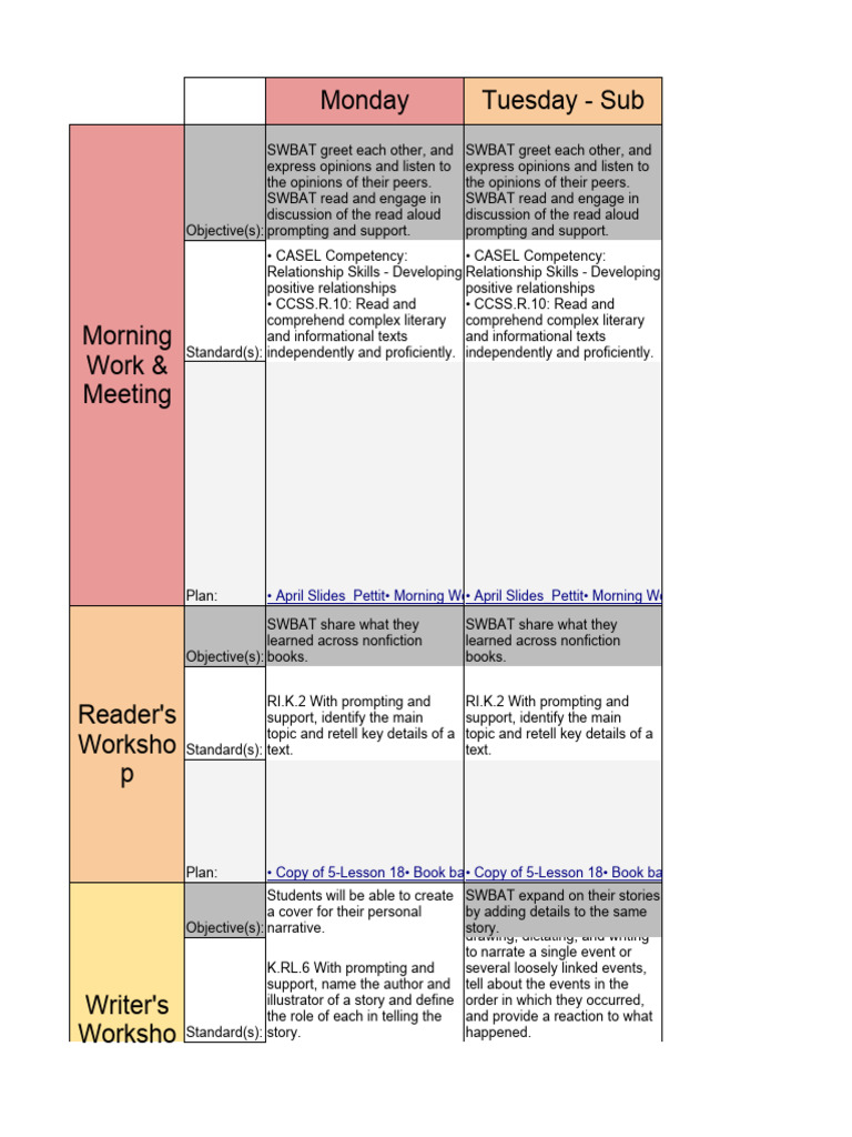 Pettit Lesson Plans 2024 | PDF | Phonics