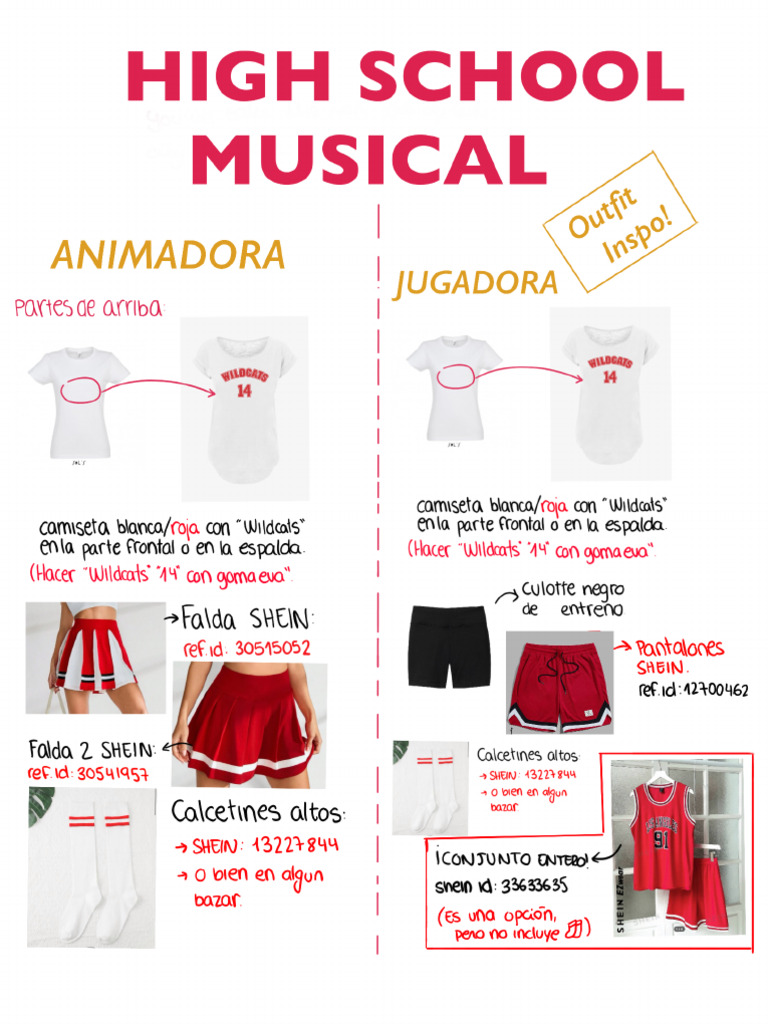 Inspo. Vestuario Festival 2024 | PDF