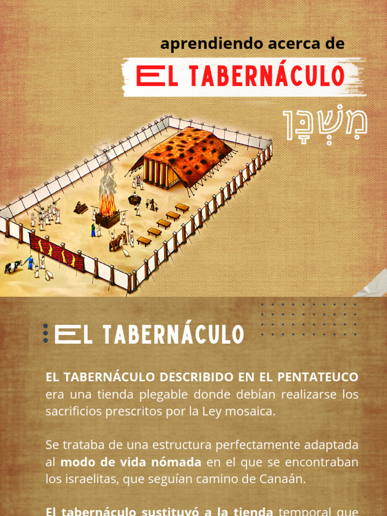 Estructura y Mobiliario del Tabernáculo | PDF | Tabernáculo | Arca de ...