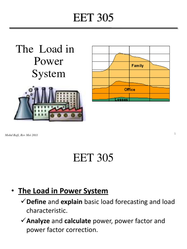 EET 305 Chapter 5 The Load in Power System | PDF | Forecasting ...