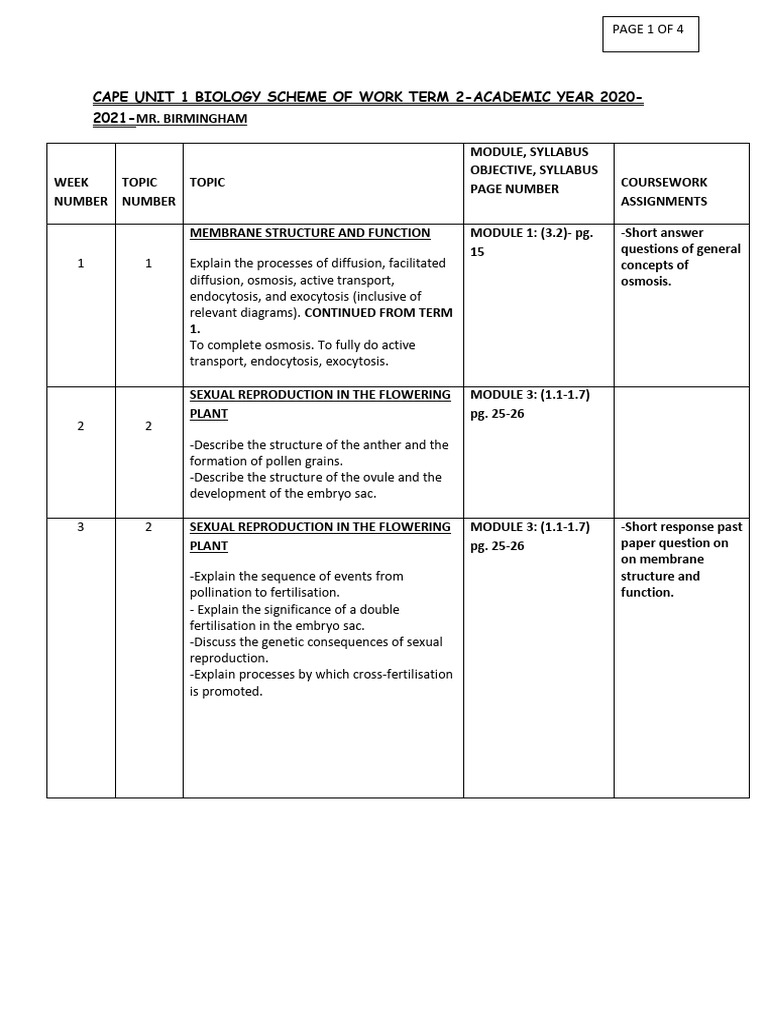 CAPE Unit 1 Biology Term 2 Overview | PDF | Dominance (Genetics) | Flowers