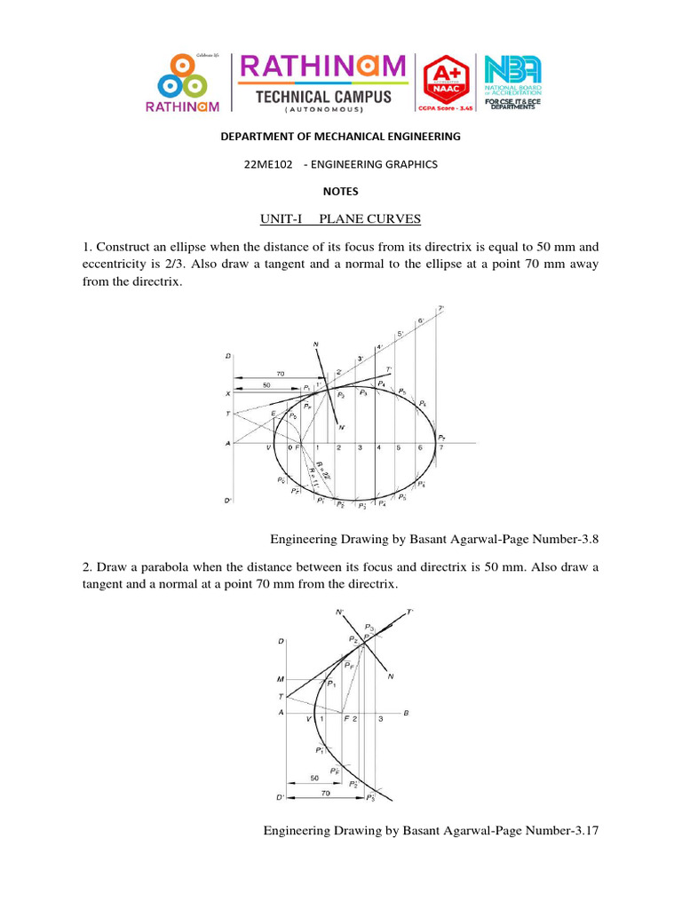 TOM NOTES | PDF | Ellipse | Euclid