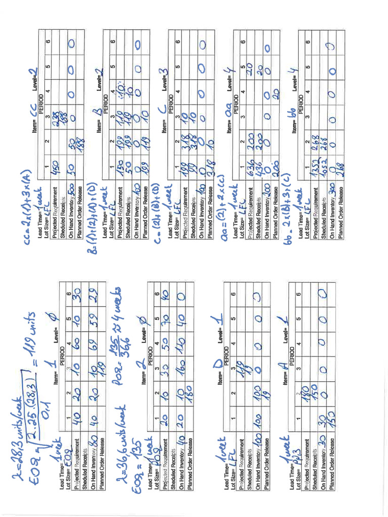 MRP Inclass Solution | PDF