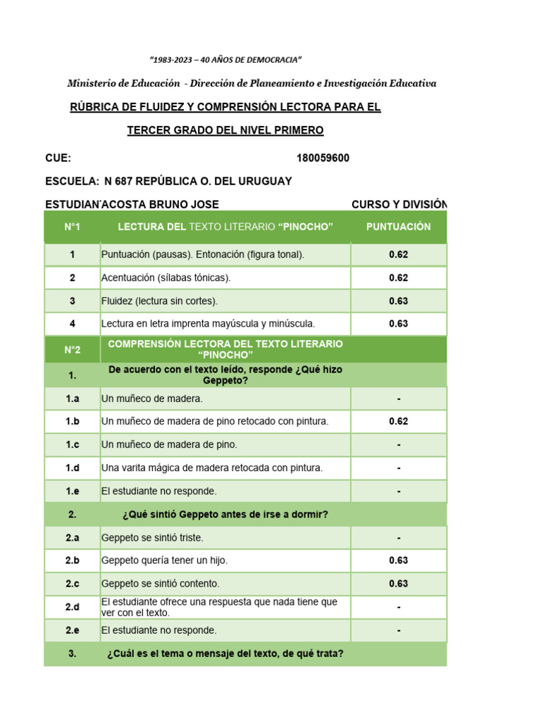 3 B Rúbrica de Fluidez y Comprensión Lectora Por Curso 3 B Original ...