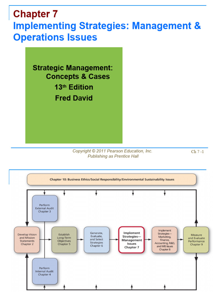Cha 7 | PDF | Layoff | Organizational Structure
