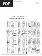 Códigos Alt para Las Letras Griegas | PDF | Alfabeto griego | Ortografía