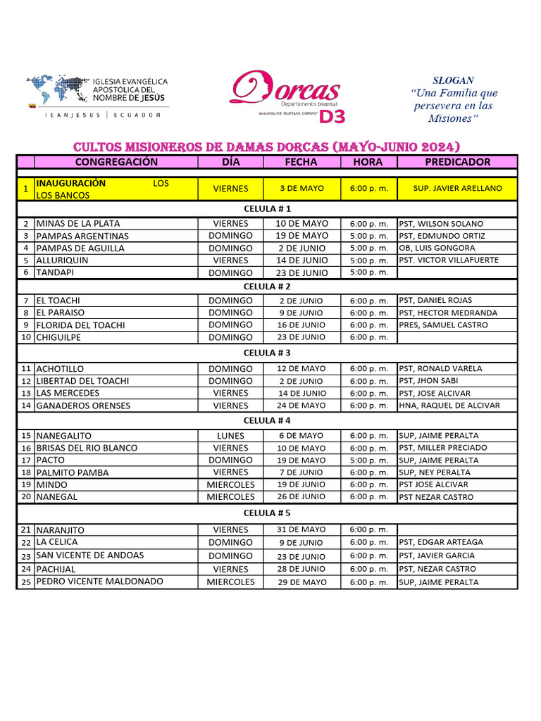 d3,Cultos Misioneros de Damas 2024 Actualizado.... | PDF