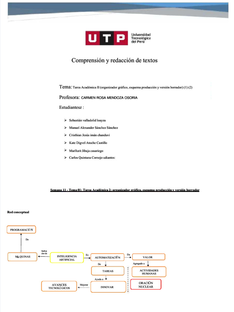 pdf-semana-11-tarea-academica-ii-organizador-grafico-esquema-produccion-y-version-borrador ...