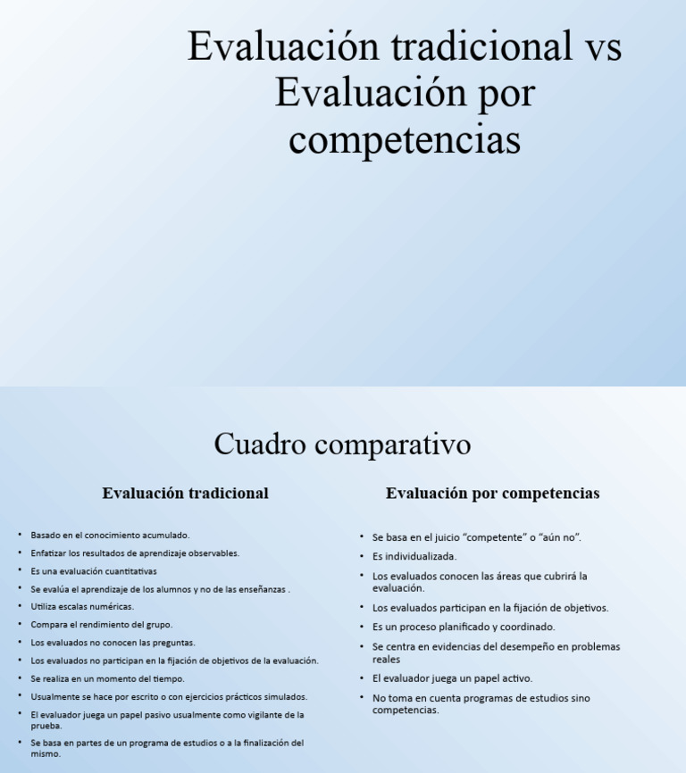 Evaluación Tradicional vs Evaluación Por Competencias | PDF