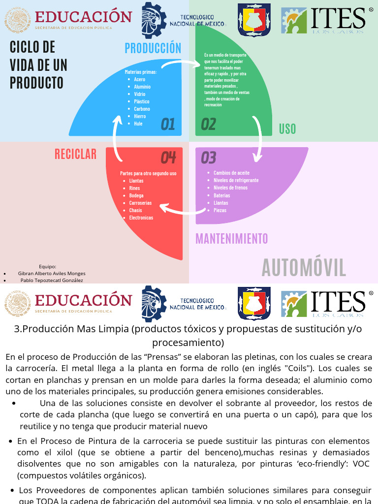 Gráfico Esquema Circular Cuatro Fases Ciclo de Vida Colorido | PDF ... Gráfico Esquema Circular Cuatro Fases Ciclo de Vida Colorido | PDF ...