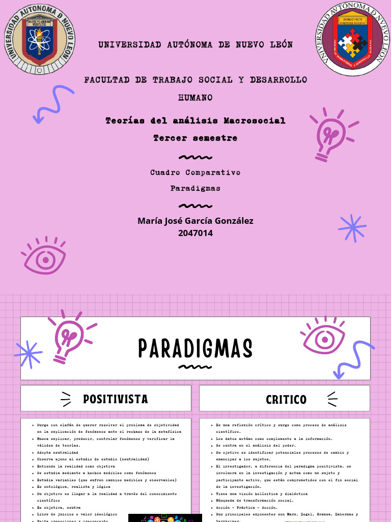 Cuadro Comparativo Paradigmas_MJGG_TAMA | PDF | Positivismo | Teoría