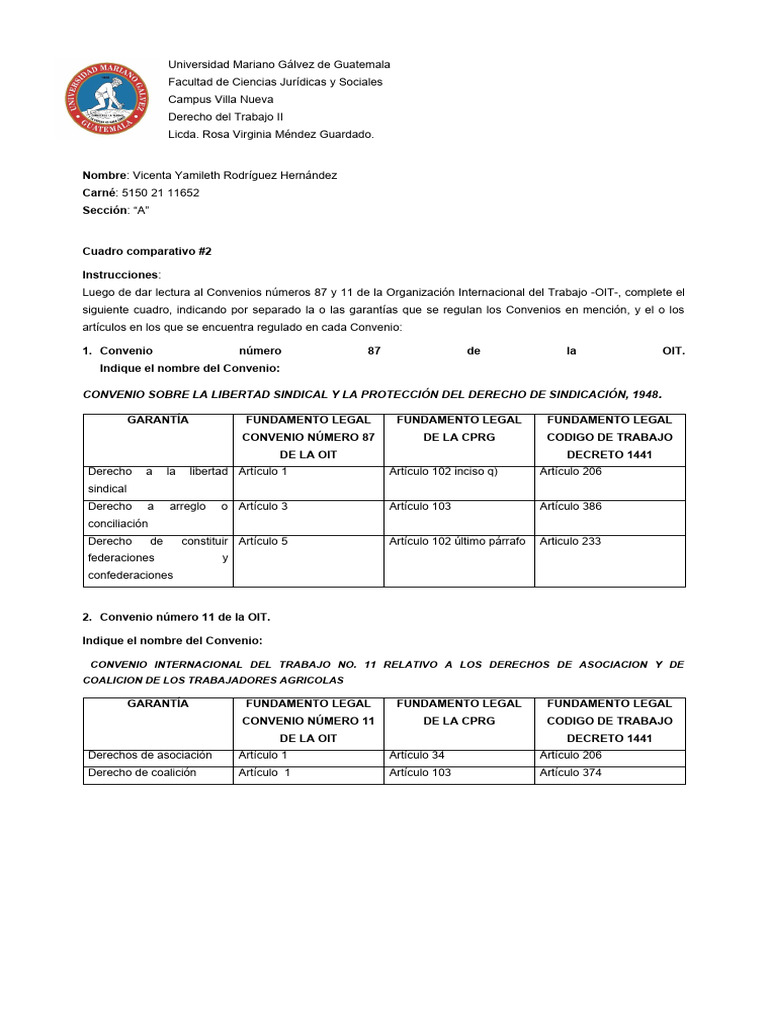 Convenio 87 y 11 | PDF