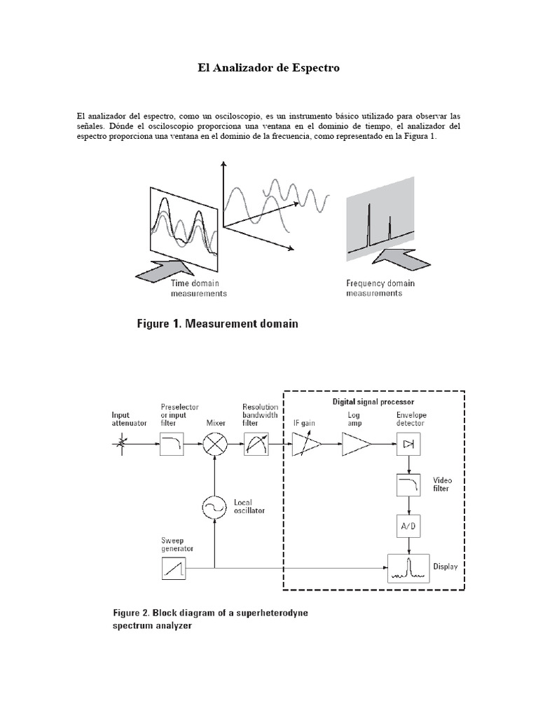 Guía de Uso del Analizador de Espectro | PDF | ruido | Frecuencia