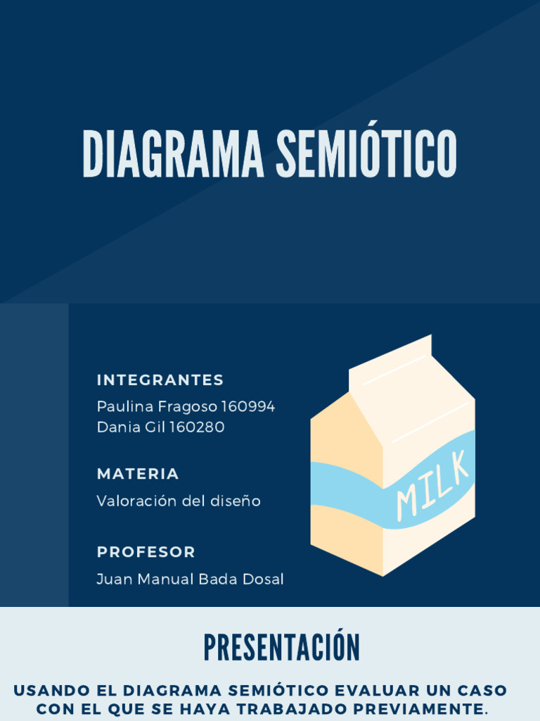 Diagrama Semiótico | PDF | Marca | Mercado (economía)