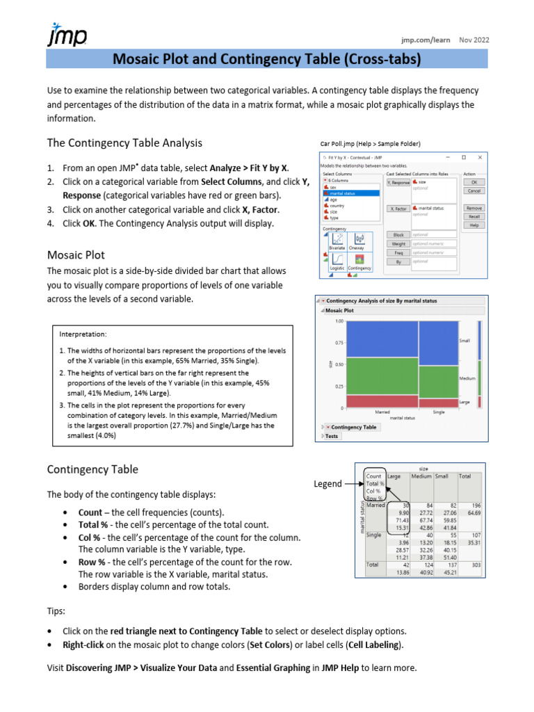 JMP Guide - Mosaic-Plot-And-Contingency-Table - (Cross-Tabs) | PDF