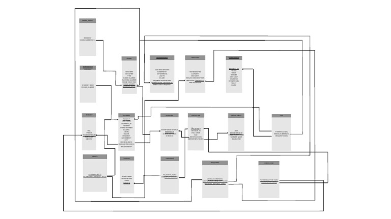 Entity Relationship Diagram Team Whiteboard in Green Purple Pink Spaced ...