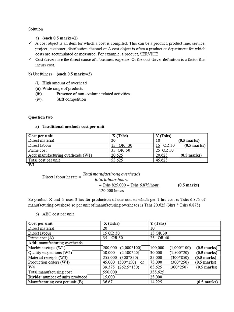 Solution SWAI | PDF | Cost | Management Accounting