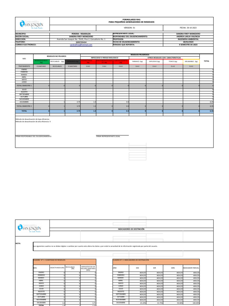 Formato para Residuos Rh1 - Consultorio 1 - Sandra Monedero | PDF | Residuos