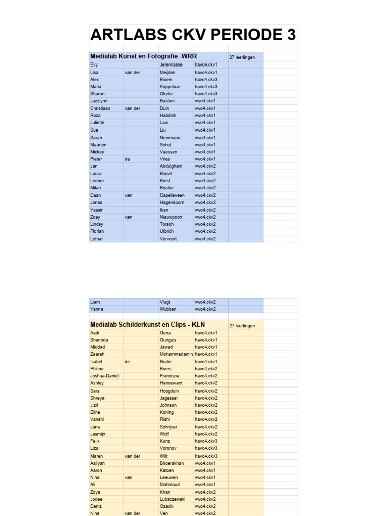 Totaaloverzicht_Inschrijflijst Ckv periode 3.csv; filename_=UTF-8''Totaaloverzicht ...