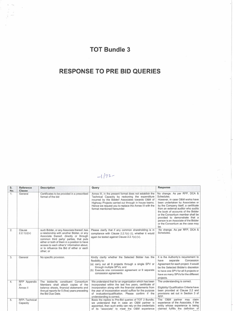 TOT Bundle 3 | PDF
