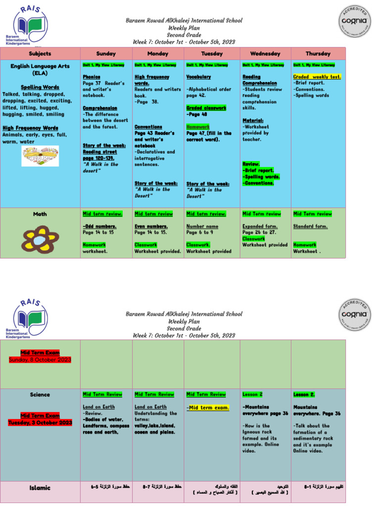 Week 7 - Grade 2 | PDF | Pedagogy | Reading (Process)