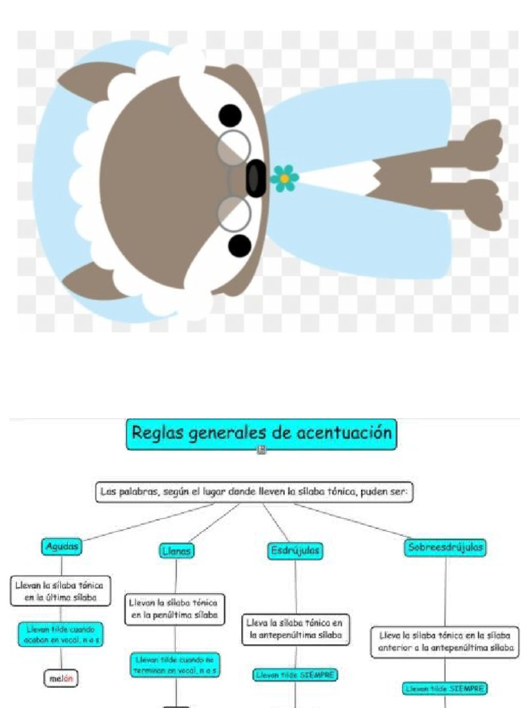 Alejandra Uribe | PDF