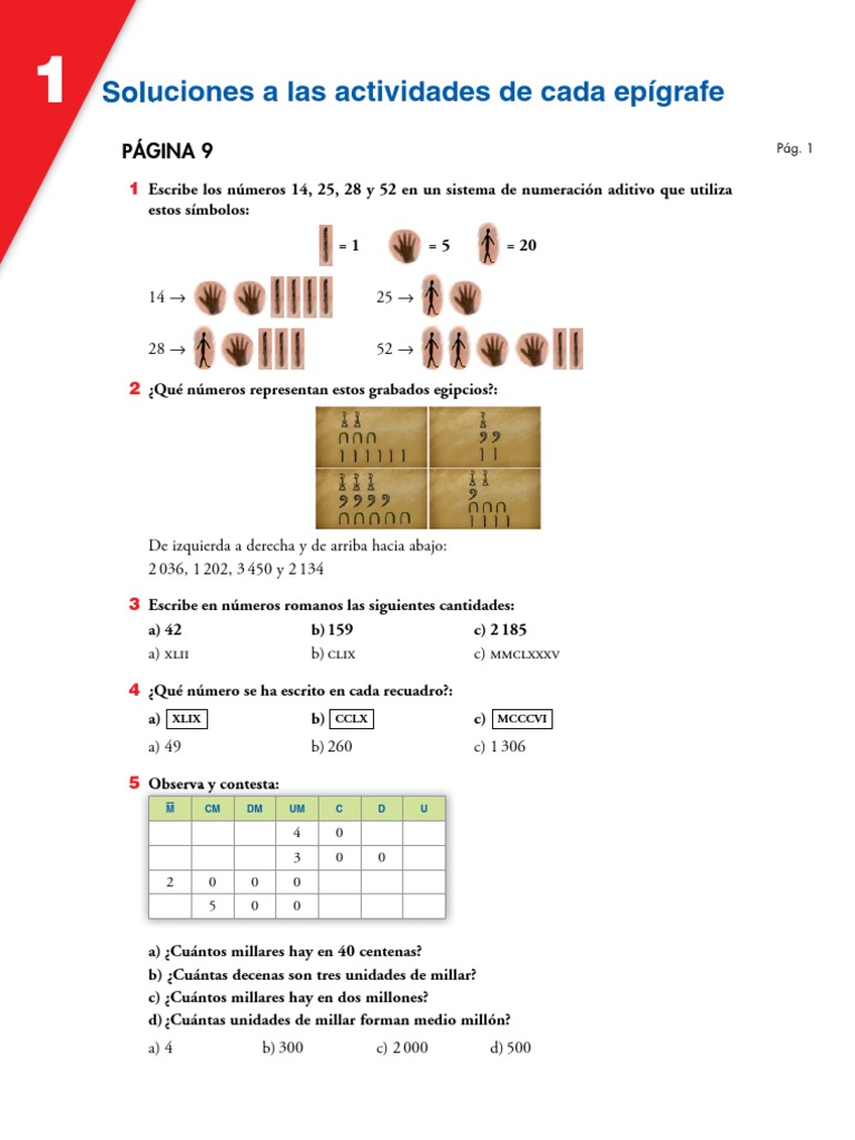 TEMA1 | Notación | Notación Matemática