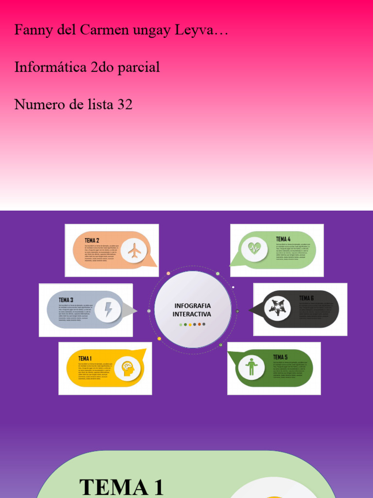 Practica de Maichi | PDF