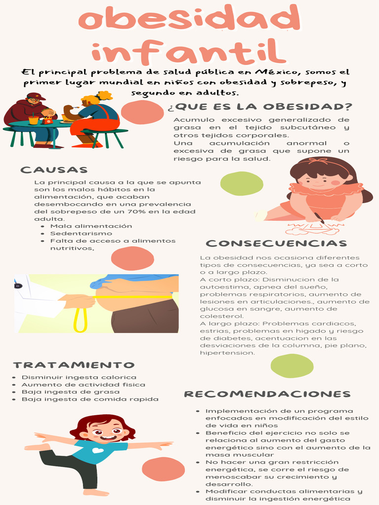Las causas de obesidad en mexico, factores asociados a la obesidad ...
