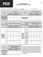 Gad Accomplishment Report Form | PDF