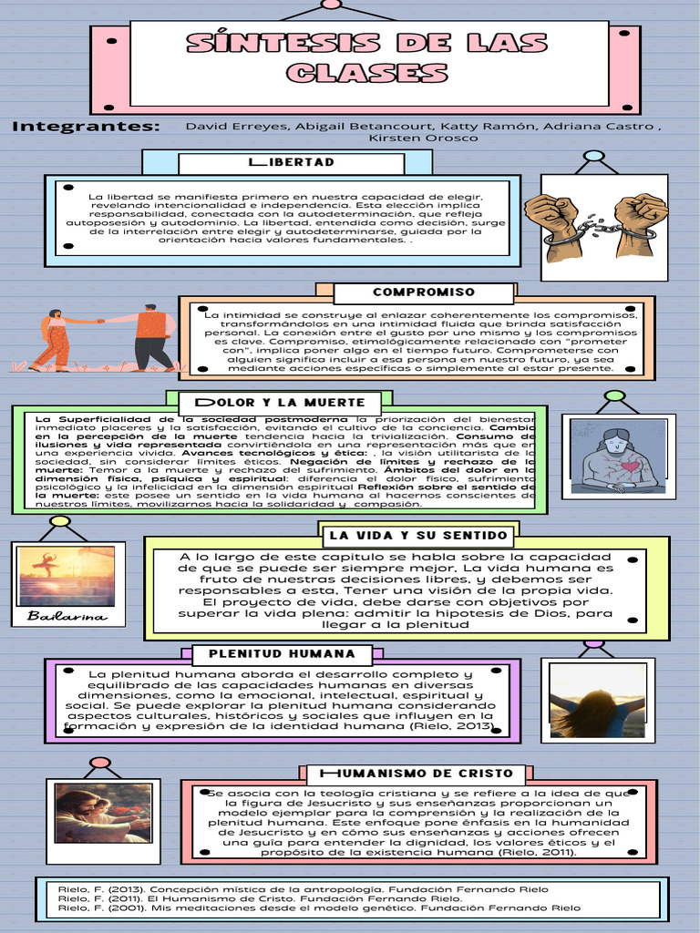 Infografía | PDF | Sufrimiento | Humanismo