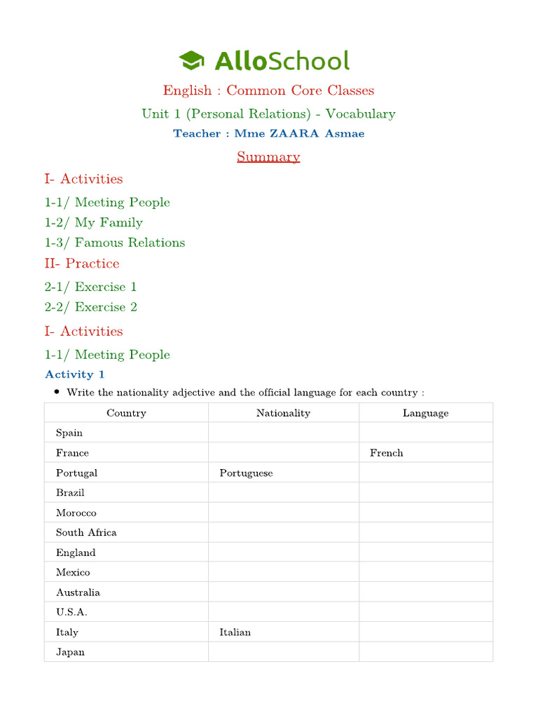 Unit 1 Personal Relations Vocabulary | PDF