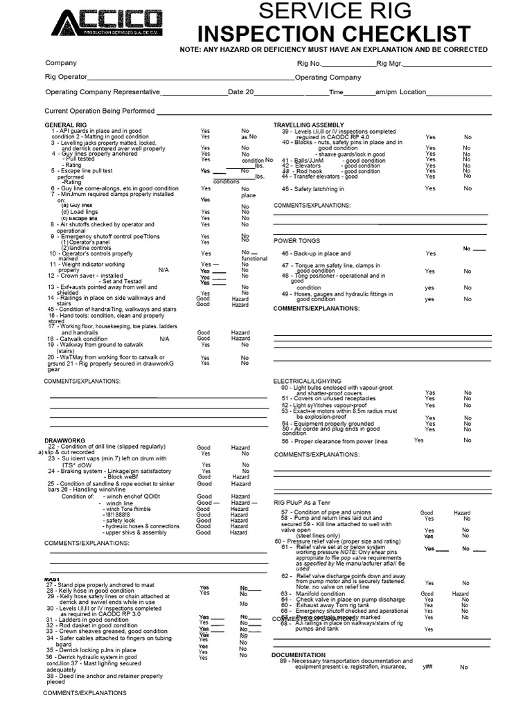 Checklist RIG | PDF | Pump | Mechanical Engineering