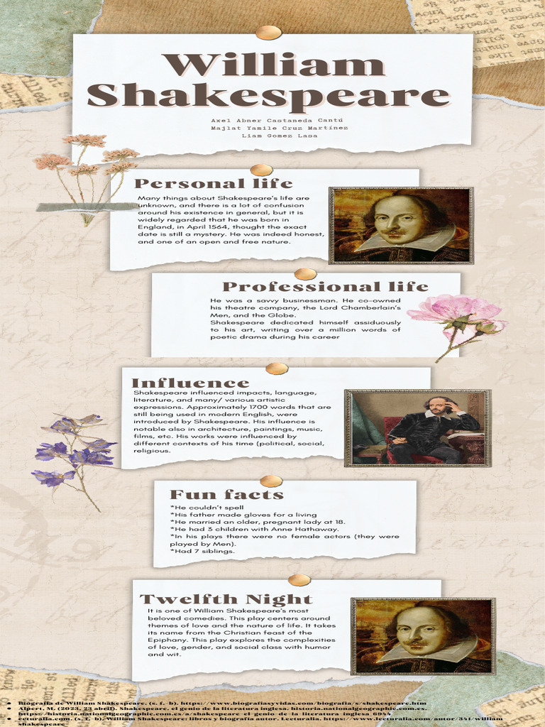 Shakespeare | PDF | William Shakespeare