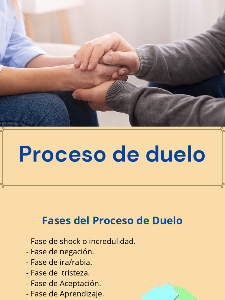 Proceso de Duelo | PDF | Dolor | Las emociones
