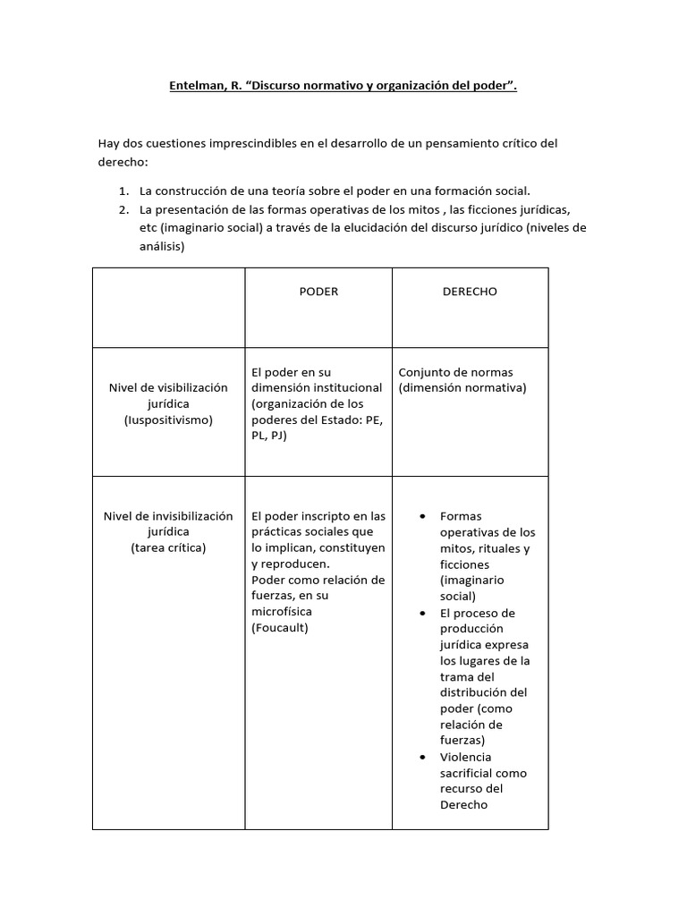 Clase N° 9 Cuadro Entelman Pdf Discurso Ciencias Políticas
