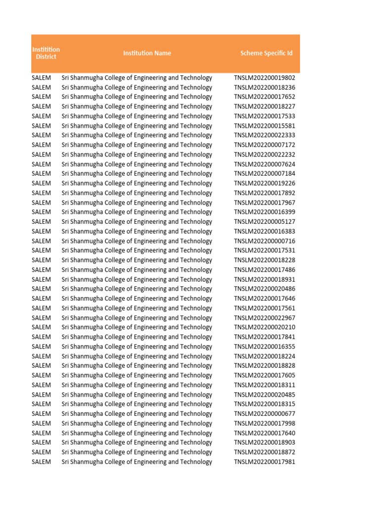 SALEM - College Disbursement List As On 21-11-23 | Download Free PDF ...