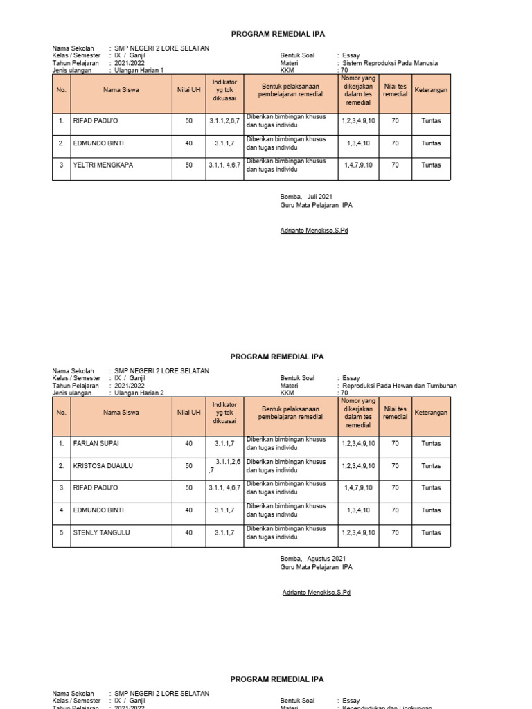 Remedial Dan Pengayaan Ipa Kls 9 | PDF
