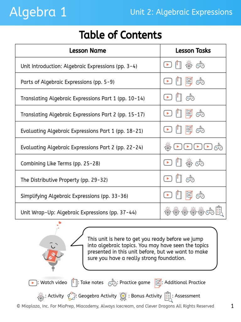 Unit 2 - Algebraic Expressions Student PDF | PDF | Multiplication ...