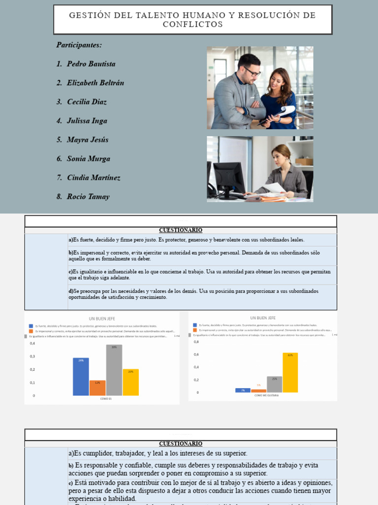 GESTIÓN DEL TALENTO HUMANO Final | PDF | Aprendizaje | Planificación GESTIÓN DEL TALENTO HUMANO Final | PDF | Aprendizaje | Planificación
