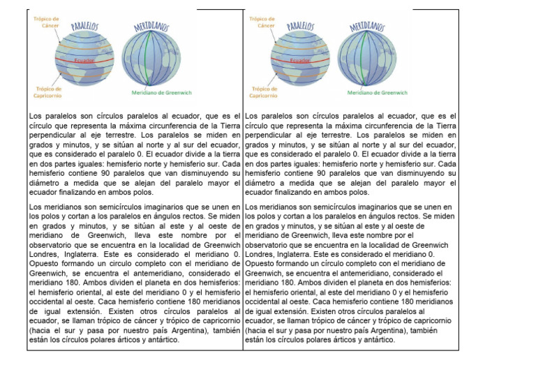 Los paralelos son círculos paralelos al ecuador | PDF | Ecuador | Tierra