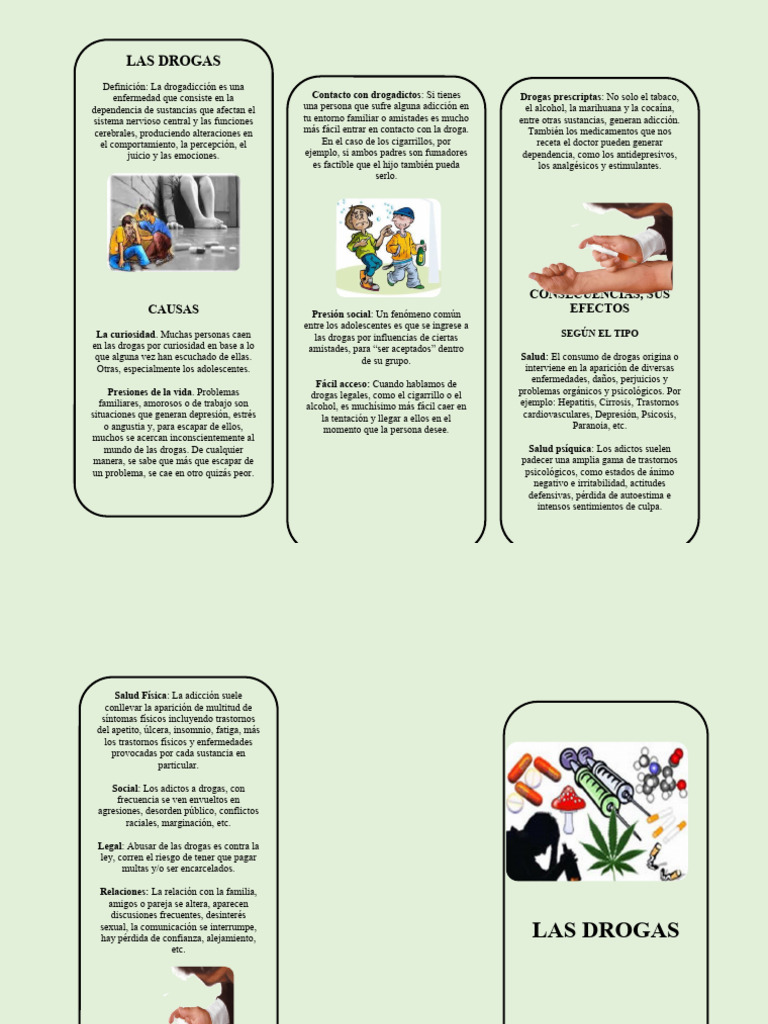 Triptico de Las Drogas | PDF | La dependencia de sustancias | Drogas