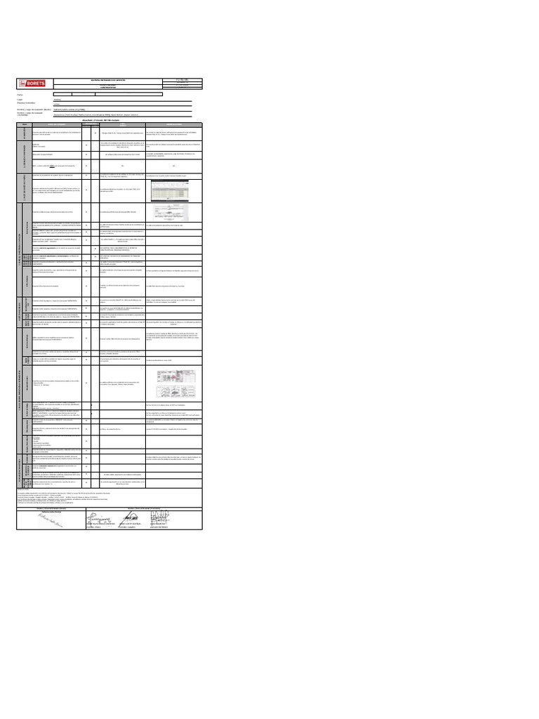 Auditoria Lerma HSEQ | PDF