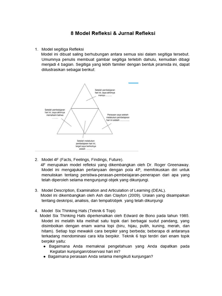 Model Jurnal Refleksi | PDF