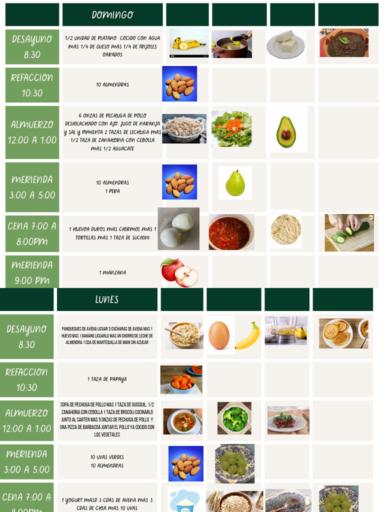 Plan de Comidas Saludables Semanal | PDF | Almuerzo | Cocina occidental