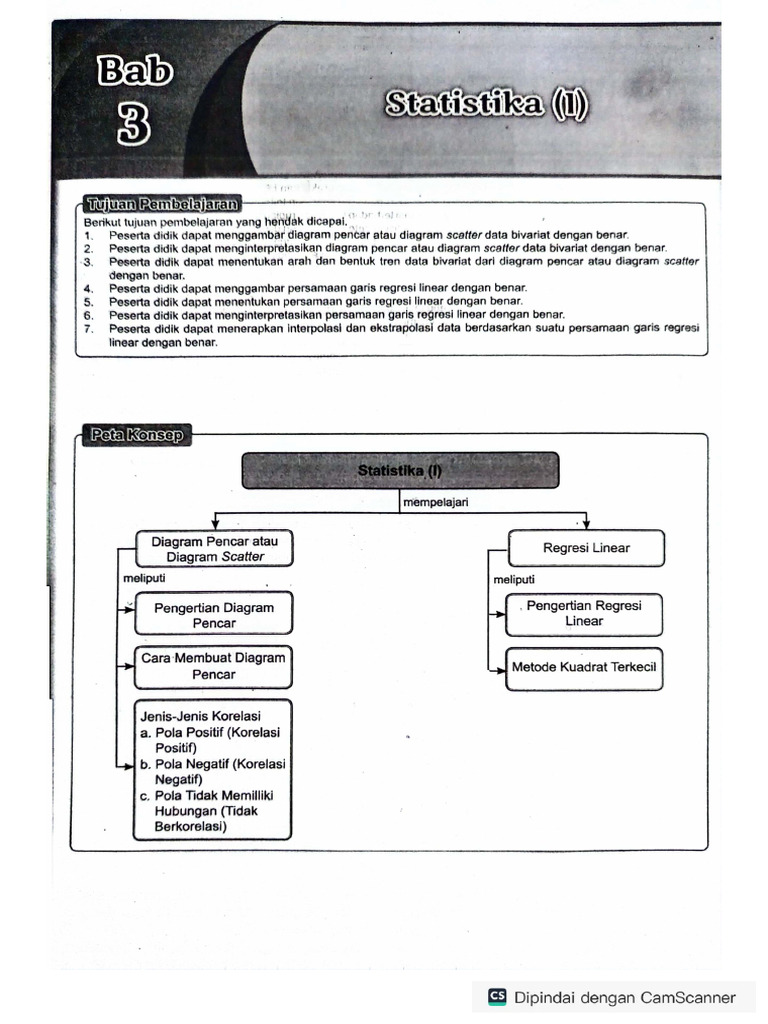 Diagram Pencar (Scatter) | PDF Diagram Pencar (Scatter) | PDF