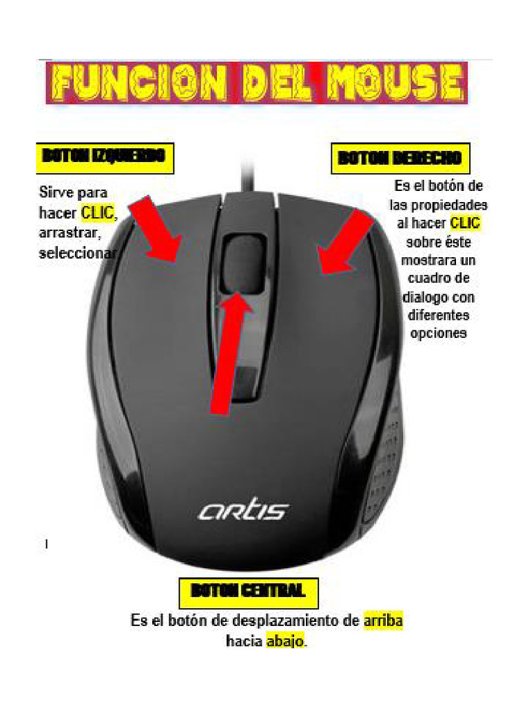 funciones del mouse | PDF