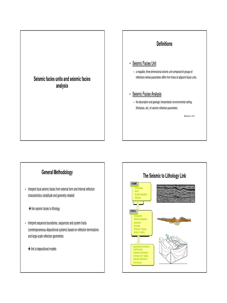 Seismic Facies Analysis and Units Guide | PDF | Geology